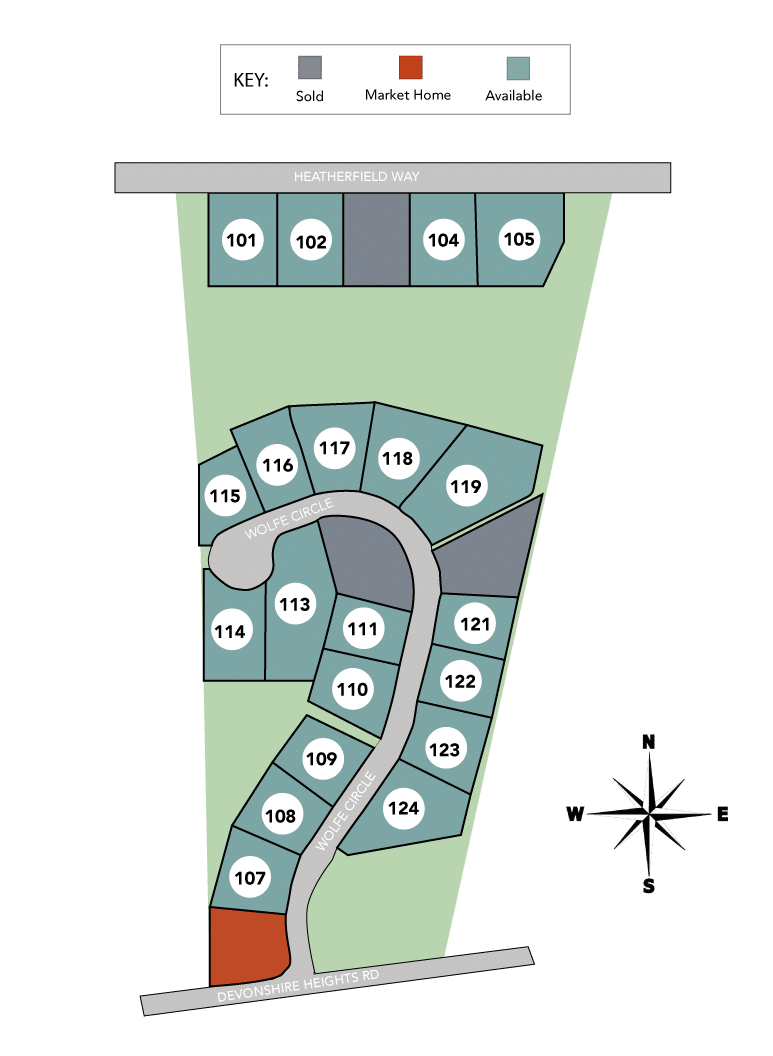 Discover The Neighborhood